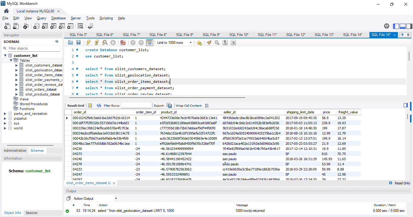 Vishal Kumar | Task 4 - SQL Data Analysis